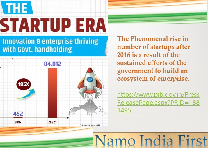 The New Indian Startup Era – Chandigarh Daily